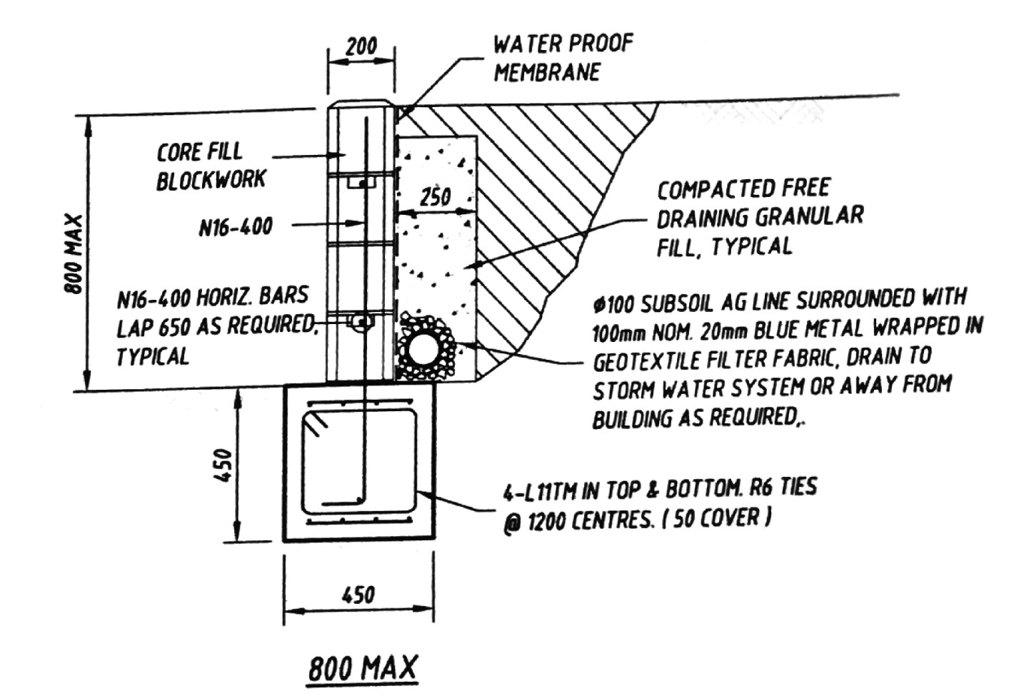 Besser block retaining wall - Home